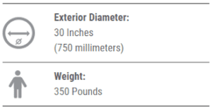 Residential Elevator – PVE30 ECO - Home Elevators of Canada For ...