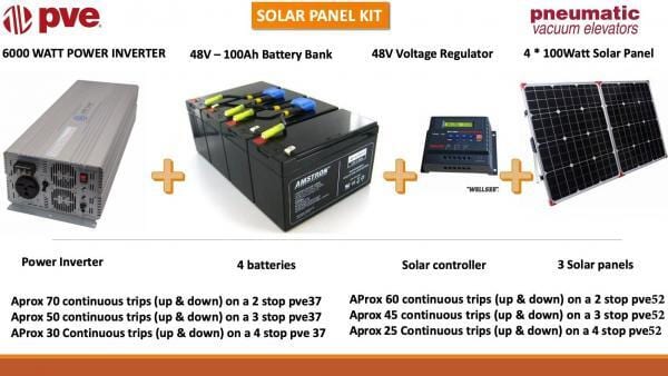 First Ever Solar Powered Air Driven Elevator - Home Elevators of Canada ...